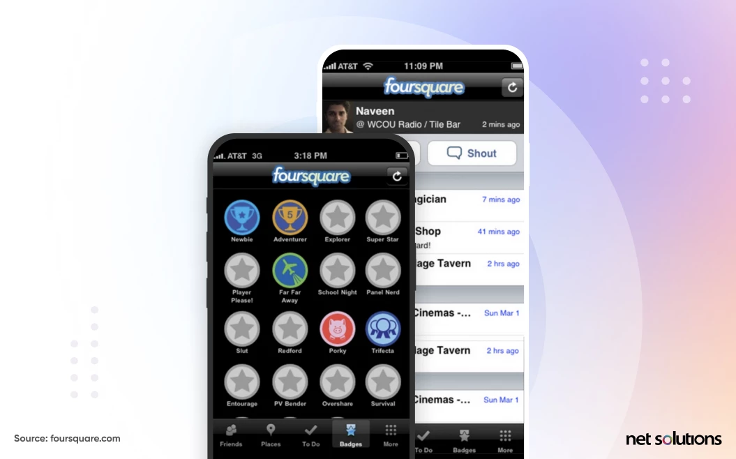 10 Proven Ways to Test an MVP & Build Great Products
