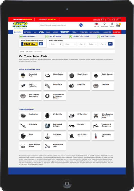eCommerce Platform for Automotive Car Parts | Euro Car Parts Case Study