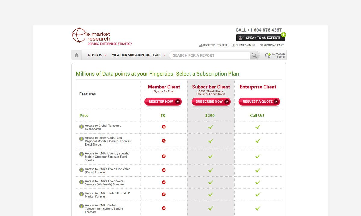 Web Platform for Online Medical Records I IEMR Case Study