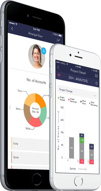iOS App Development Company | Hire Top iOS App Developers
