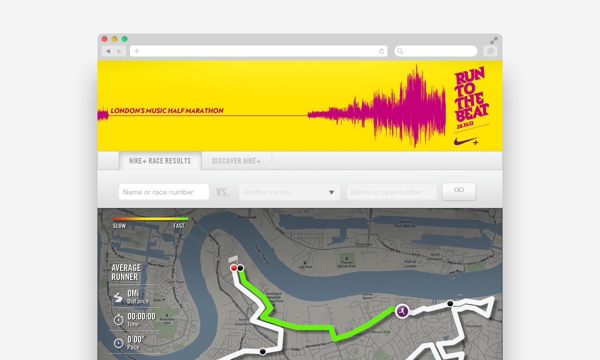 Kentico-based Portal for London Half Marathon | Case Study