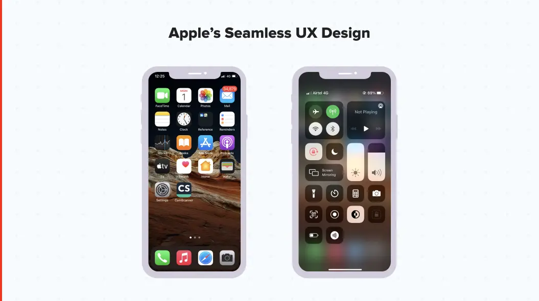 Mobile UX Design in 2025: A Complete Guide | Net Solutions