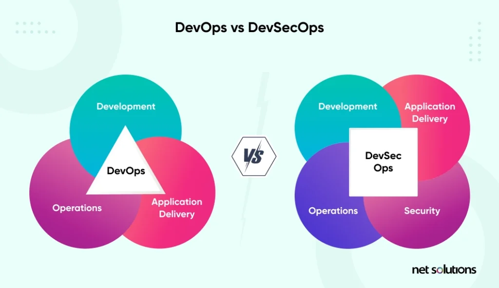 What is Cloud Computing? A Comprehensive Guide