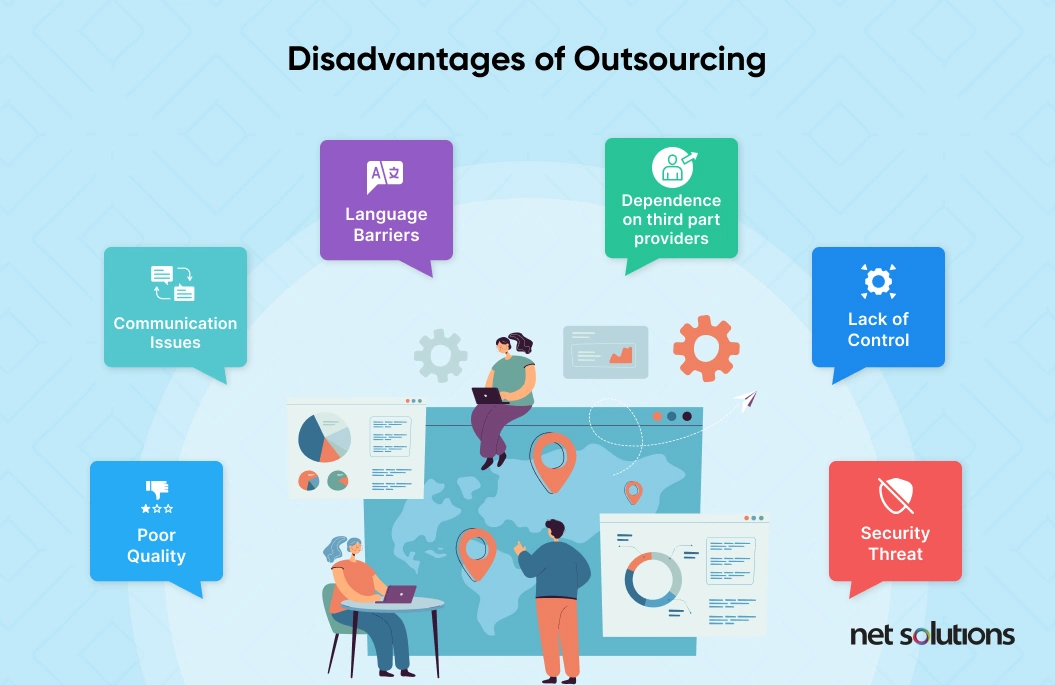 Outsourcing Software Development: Pros and Cons Unveiled