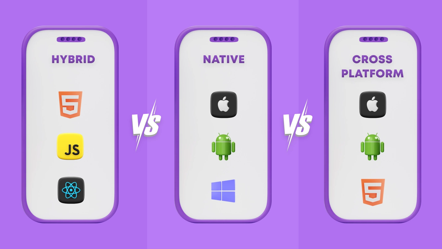 Native vs Hybrid vs Cross Platform: What to Choose in 2024?