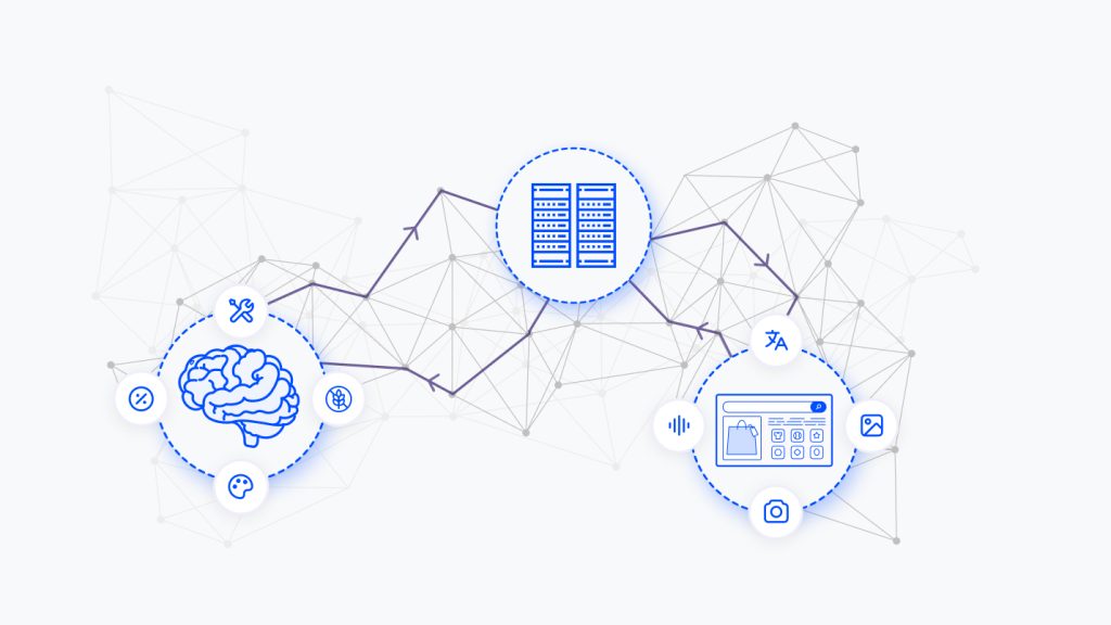 Genai Powered Product Discovery Revolutionizing Ecommerce